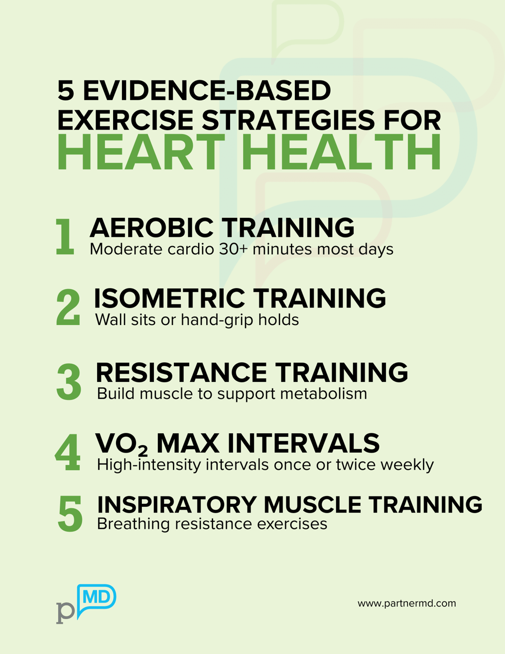 5 Evidence-Based Exercise Strategies to Improve Cardiovascular Health